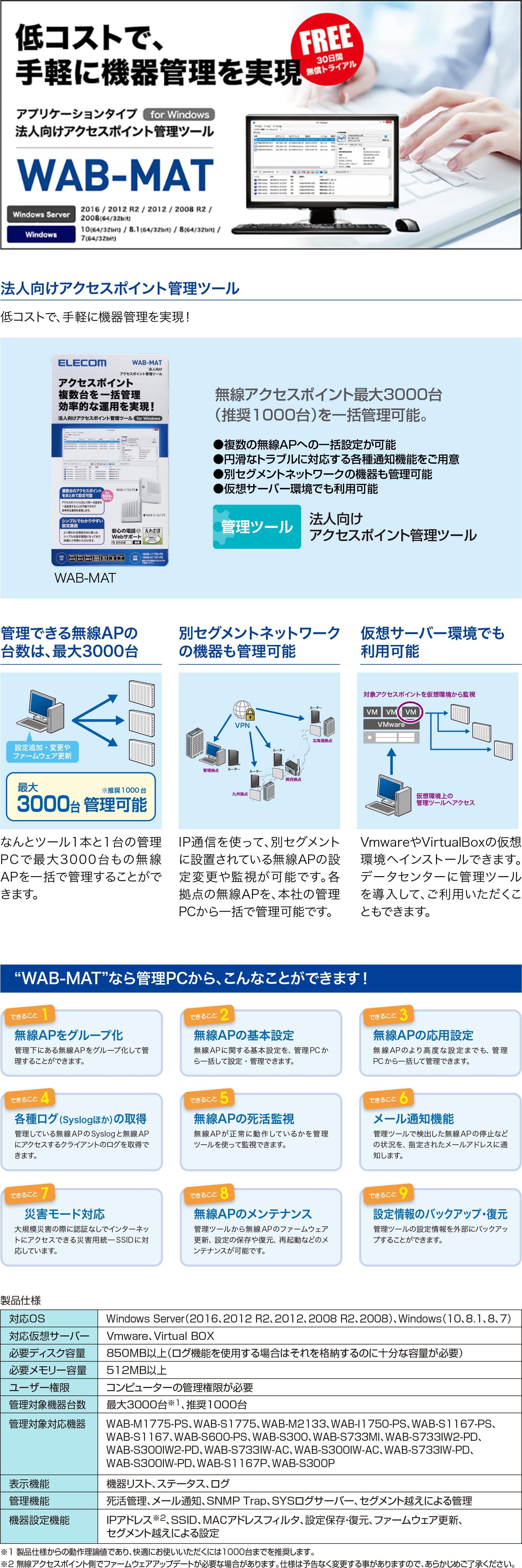 アクセスポイント管理ツール｜ELECOM GROUP BUSINESS SOLUTION WEB