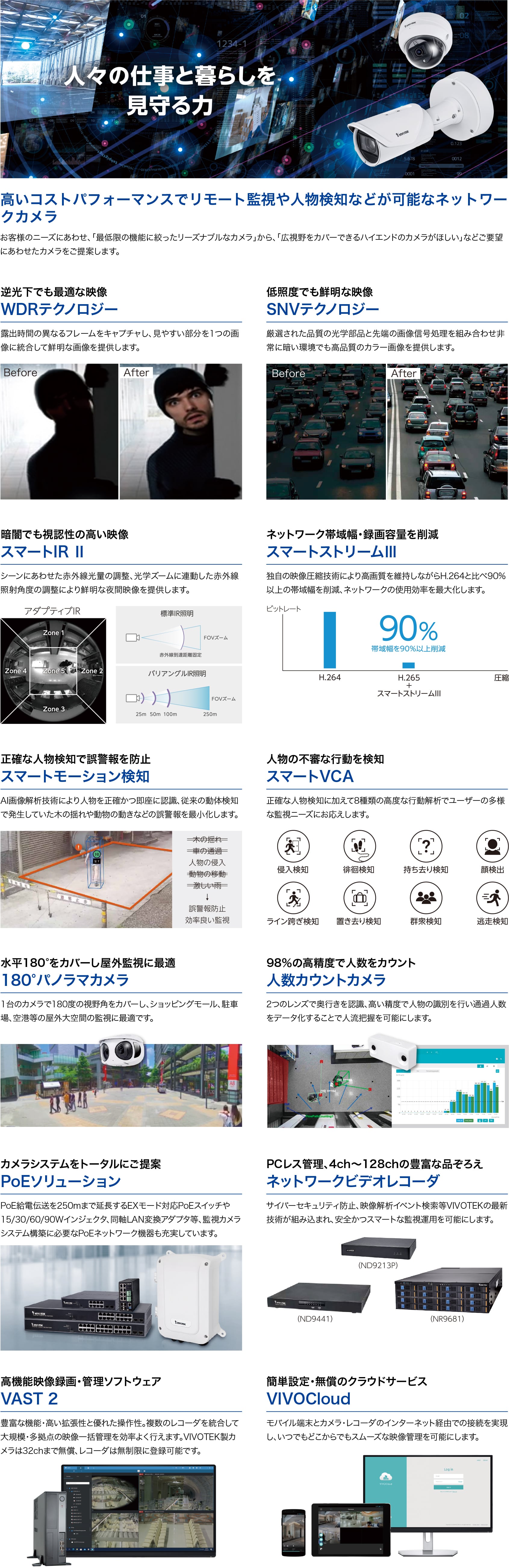 ネットワークカメラ｜ELECOM GROUP BUSINESS SOLUTION WEB